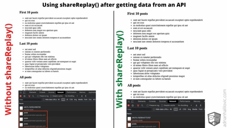 Top 10 Most Common RxJS Operators – Adnan Halilovic Blog